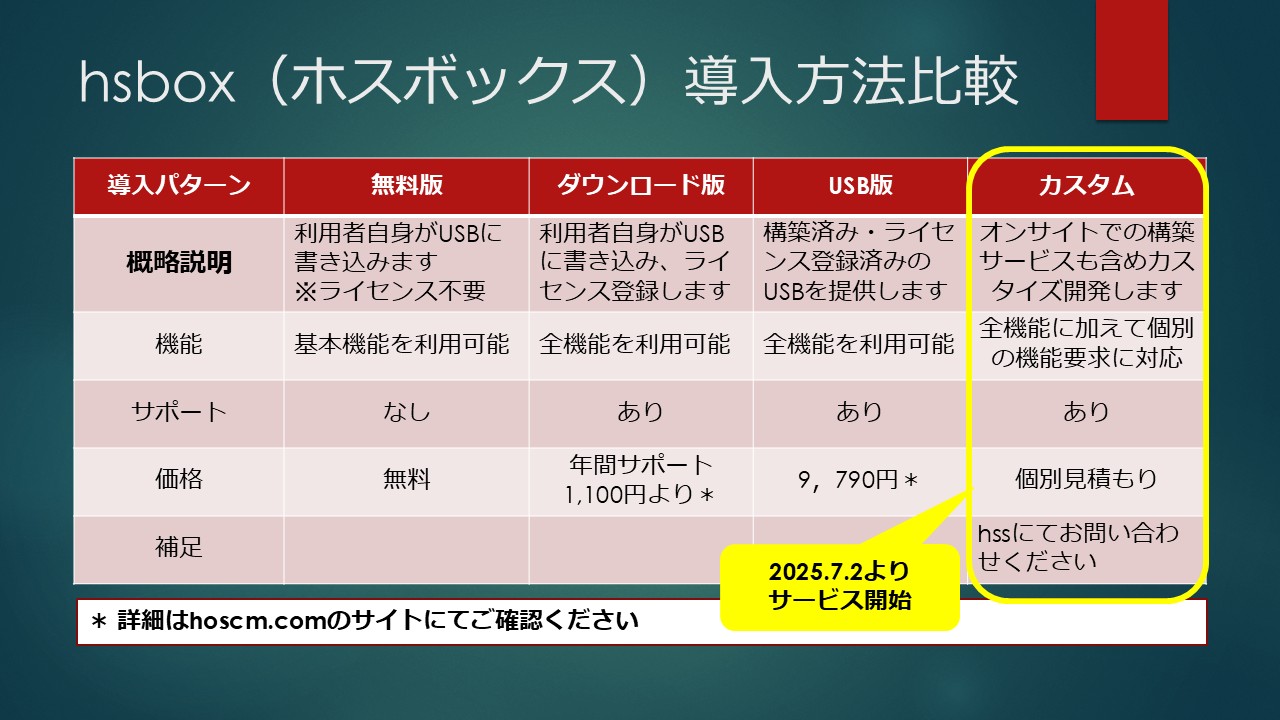 スマートホーム構築支援サービスを開始しました - hsbox製品紹介